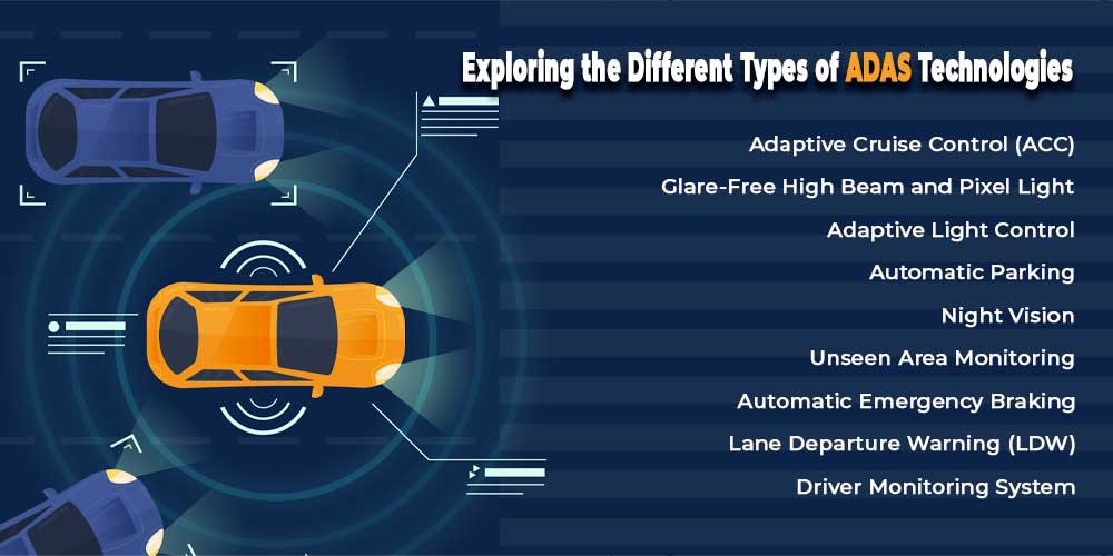 Exploring the Different Types of ADAS Technologies – Locksmith Keyless