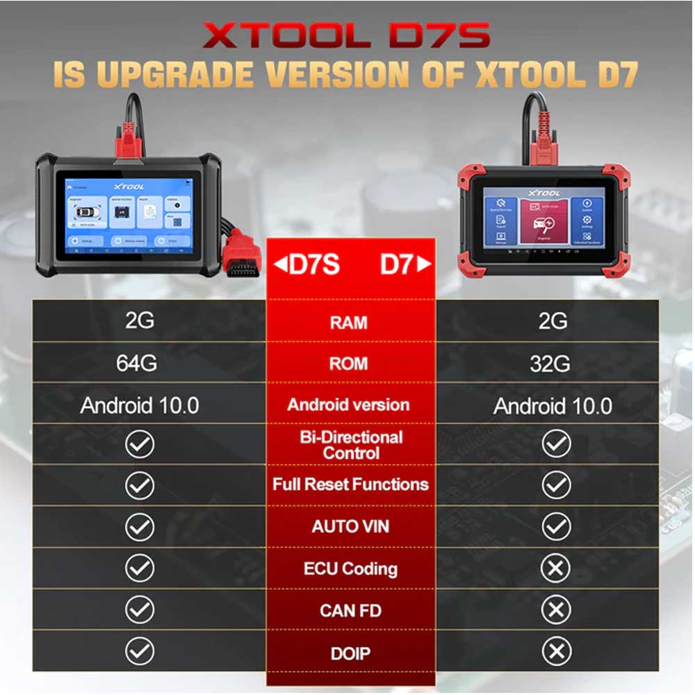 XTOOL - D7S - OBD2 Automotive All System Diagnostic Tool ECU Coding Ke