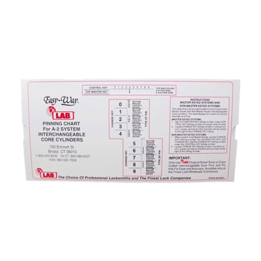 LAB - LSC001 Easy Way I/Core Lock Pinning Slide Chart - A2 System ...