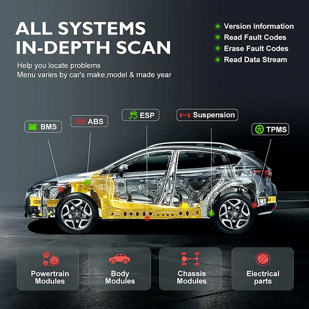THINKCAR PLATINUM S6 - 6 inch OBD2 Scanner Car Code Reader Tablet Prof